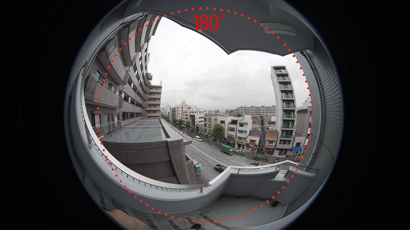 List of camera and lens combinations capable of capturing 180-degree ...